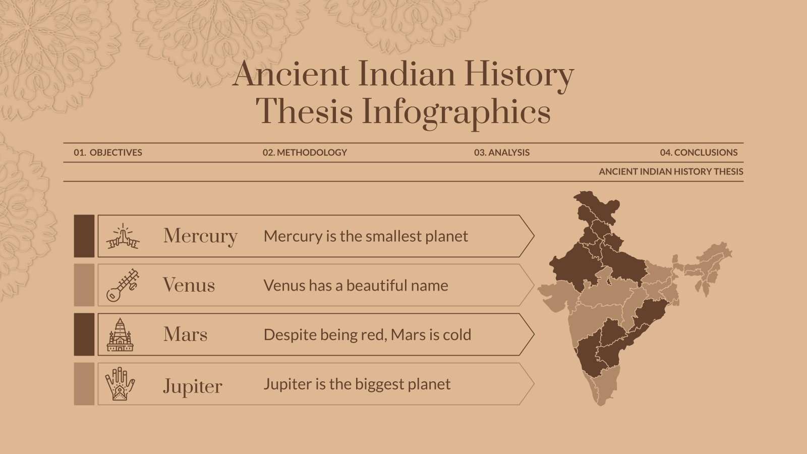 Ancient Indian History Thesis Infographics | Google Slides