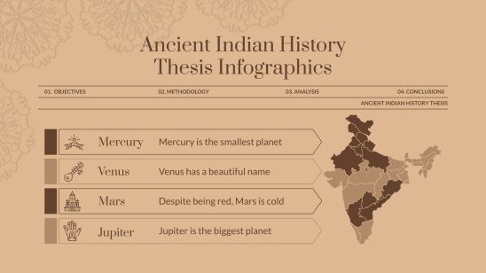 Ancient Indian History Thesis Infographics | Google Slides