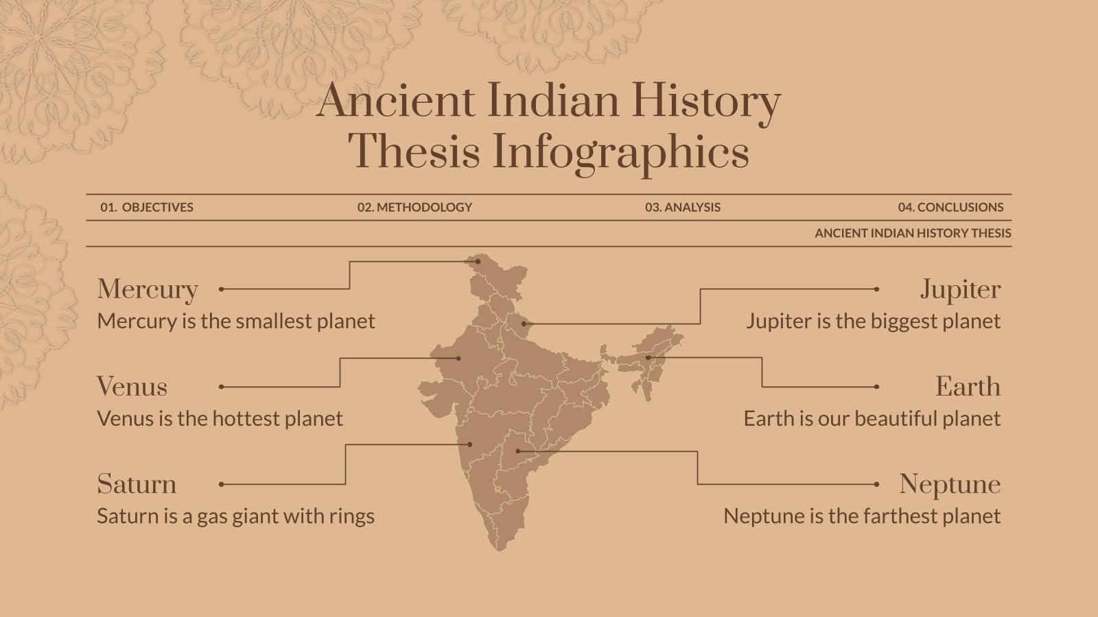 Ancient Indian History Thesis Infographics | Google Slides