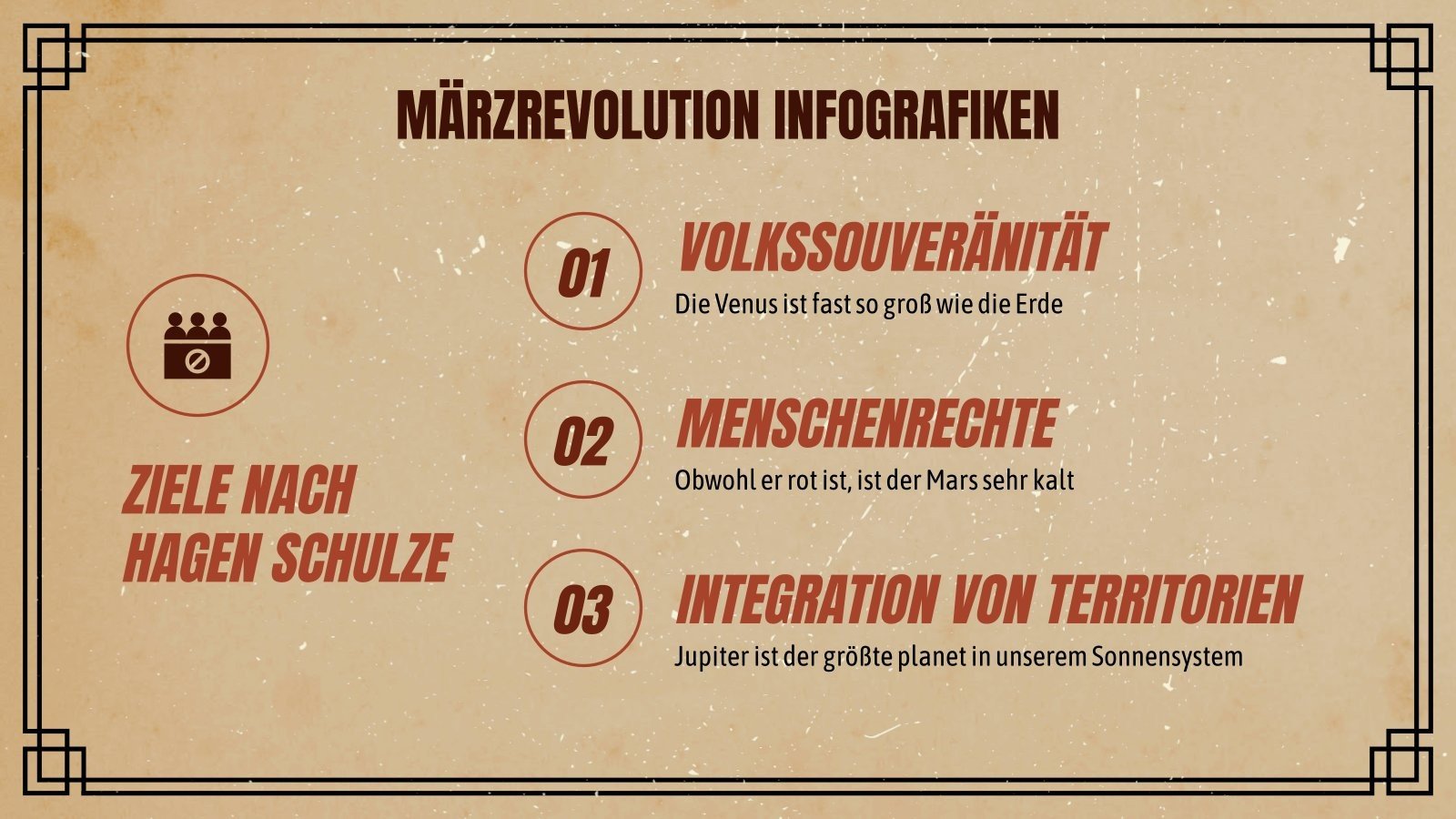 Infografías La Revolución de Marzo en Alemania