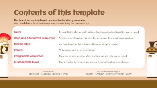 The Founding of Ancient Rome & Rome's Early History