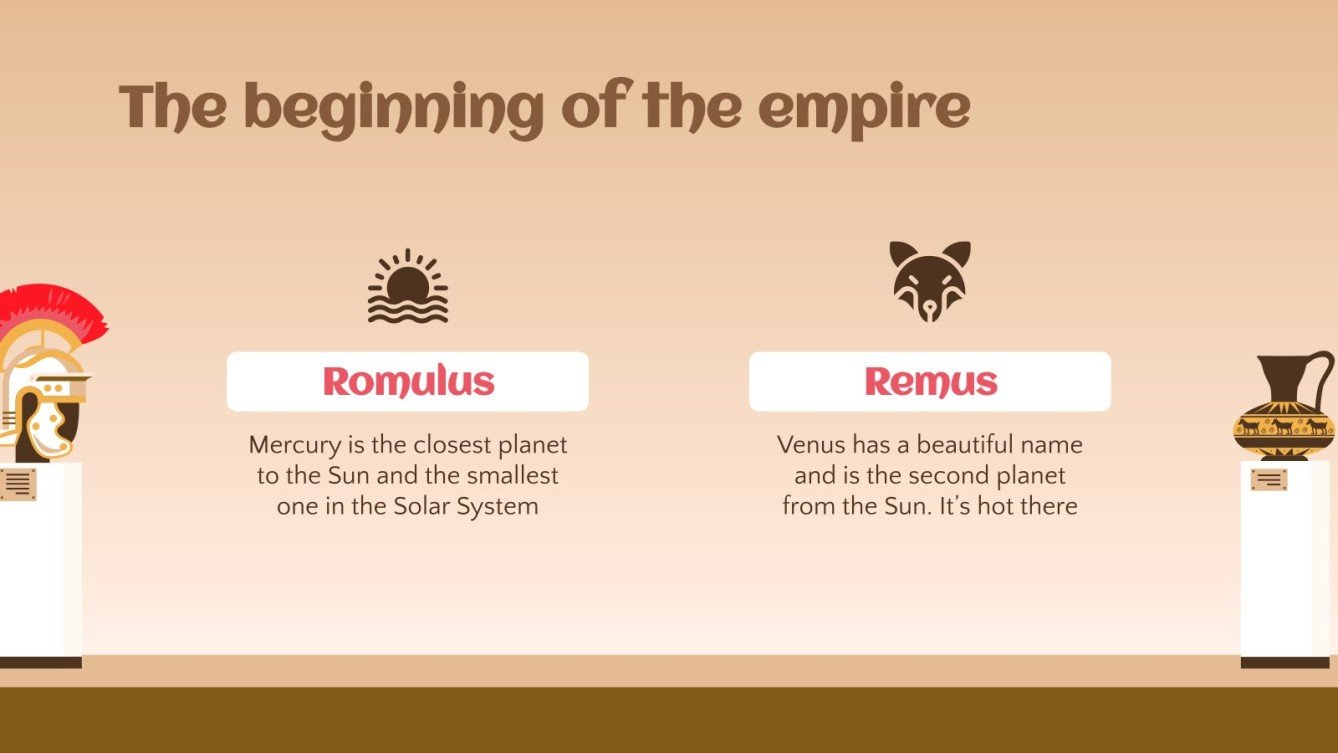 The Founding of Ancient Rome & Rome's Early History