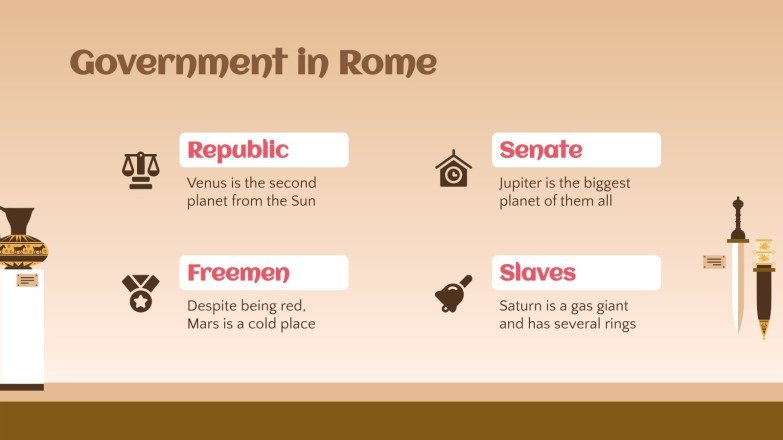 The Founding of Ancient Rome & Rome's Early History