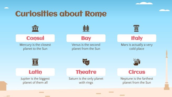 The Founding of Ancient Rome & Rome's Early History