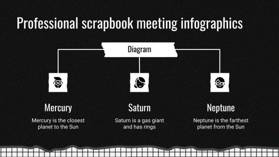 Professional Scrapbook Meeting Infographics | Google Slides
