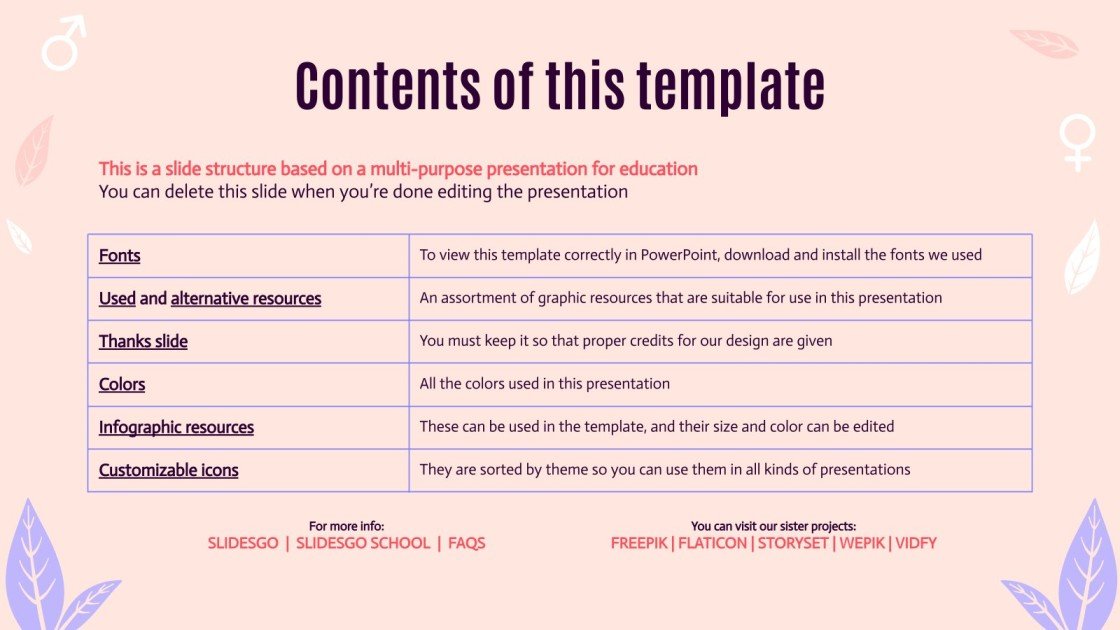 Clase sobre igualdad de género | Google Slides y PowerPoint