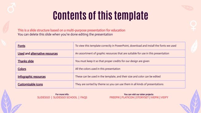 Clase sobre igualdad de género | Google Slides y PowerPoint