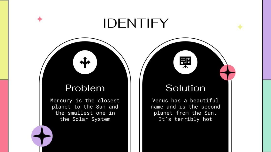 Project Management: Lessons Learned