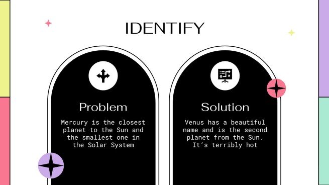 Project Management: Lessons Learned