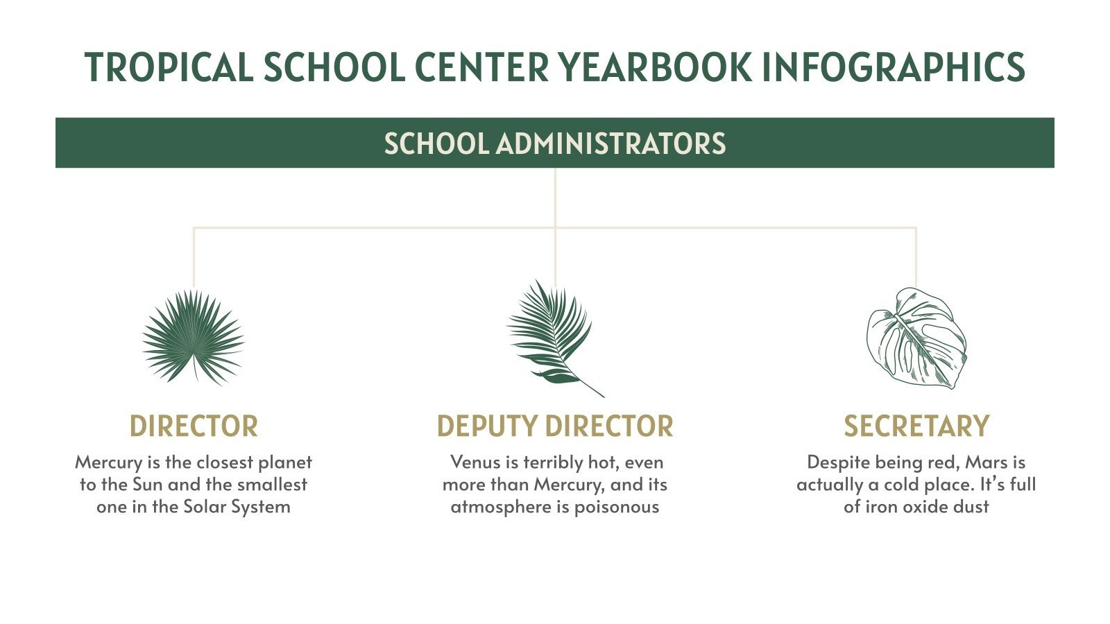 Tropical School Center Yearbook Infographics | Google Slides