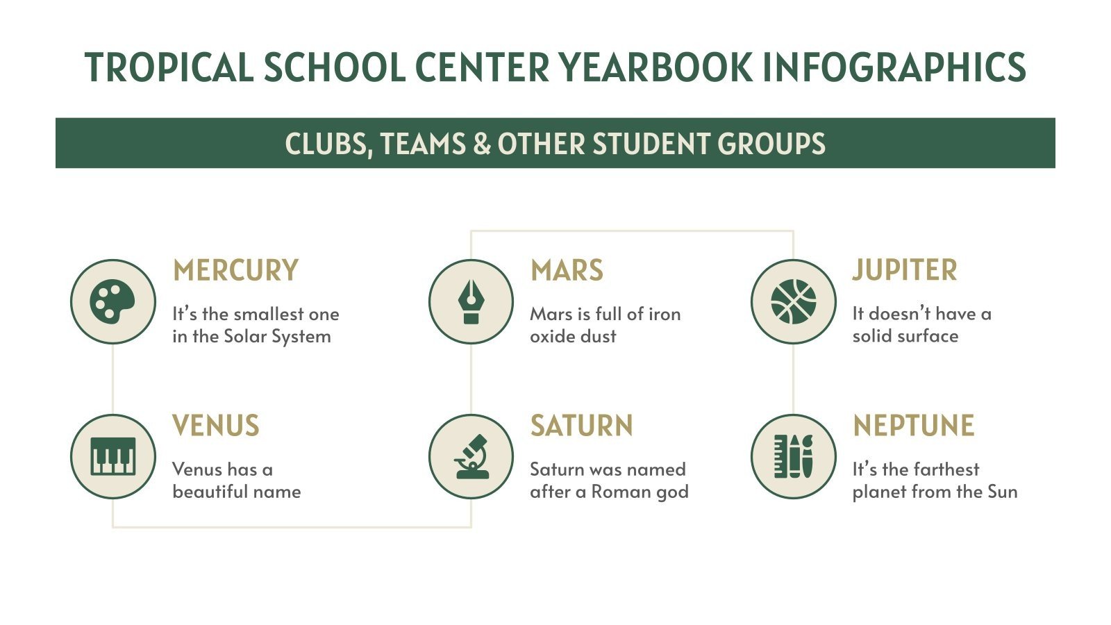 Tropical School Center Yearbook Infographics | Google Slides