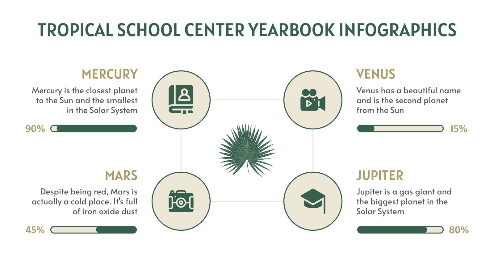 Tropical School Center Yearbook Infographics | Google Slides
