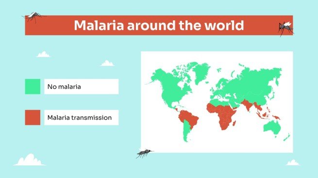 International Malaria Day | Google Slides & PowerPoint