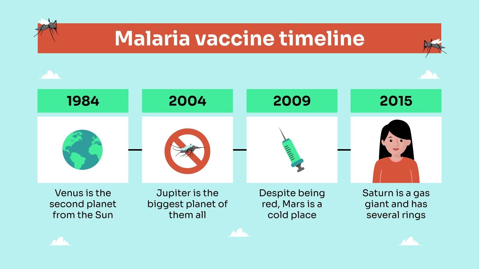 International Malaria Day | Google Slides & PowerPoint