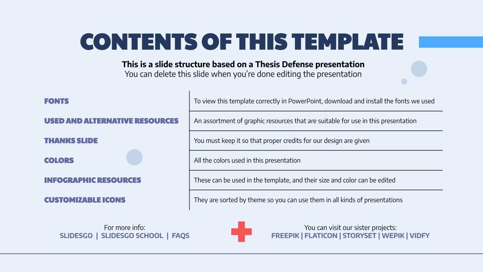 Registered Nurse Thesis Defense | Google Slides & PowerPoint
