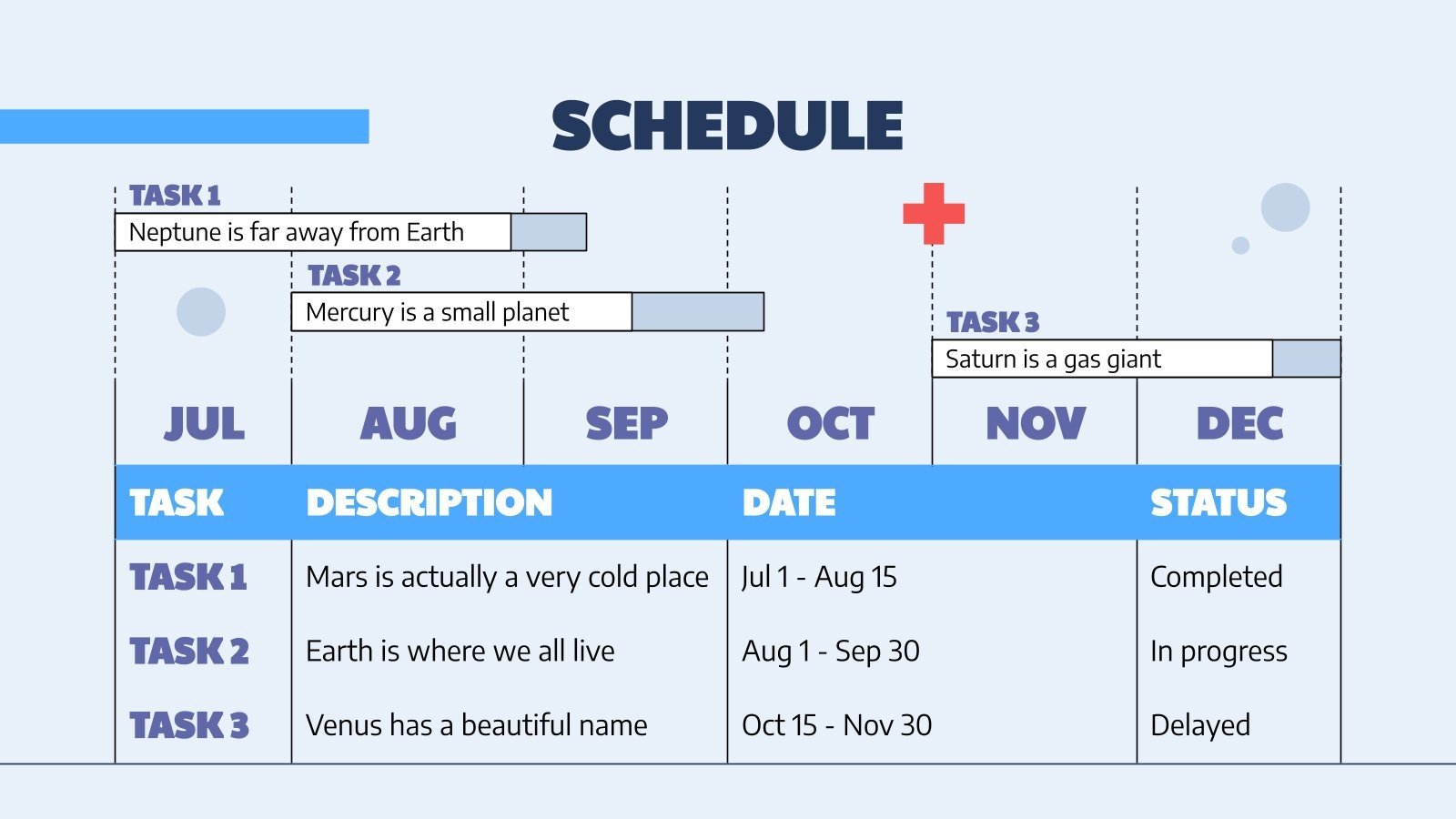 Registered Nurse Thesis Defense | Google Slides & PowerPoint