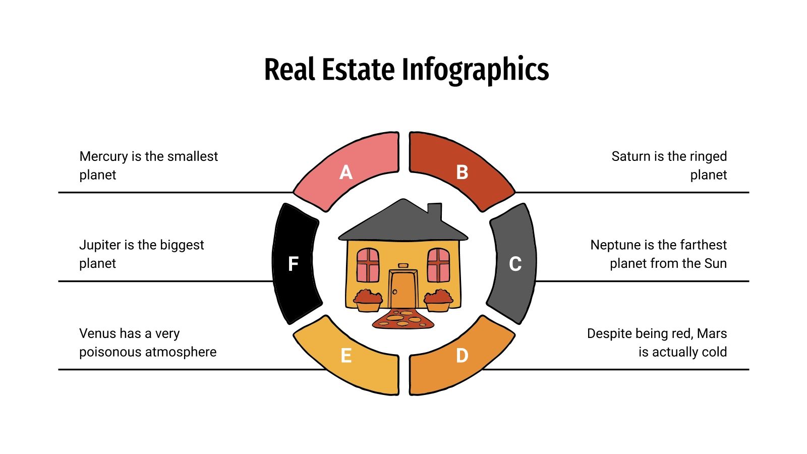 Free Real Estate Infographics for Google Slides & PowerPoint