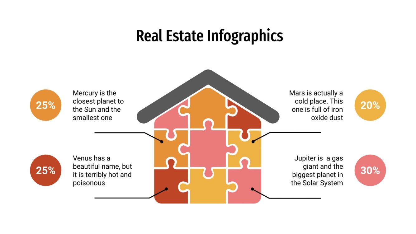 Free Real Estate Infographics for Google Slides & PowerPoint