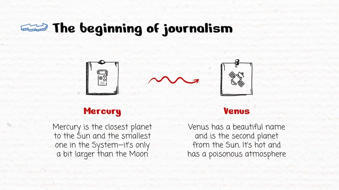 History of Journalism with Whiteboard Style | Google Slides