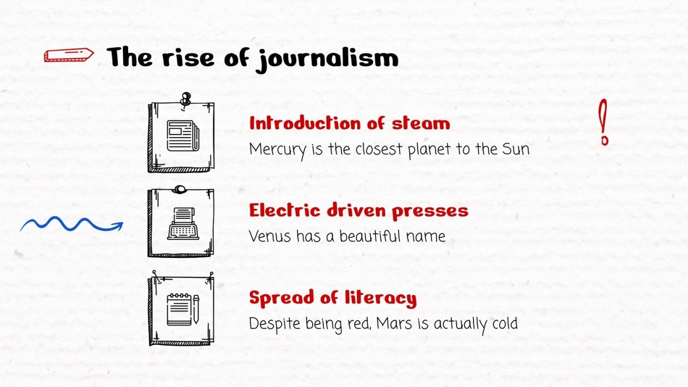 History of Journalism with Whiteboard Style | Google Slides