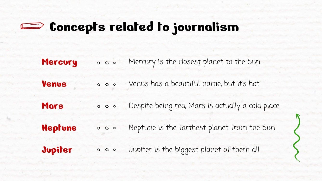 History of Journalism with Whiteboard Style | Google Slides