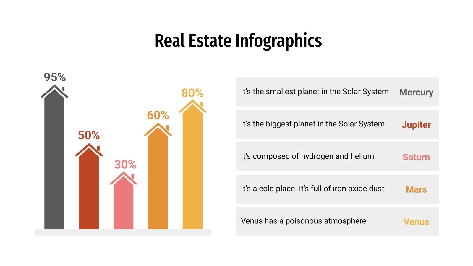 Free Real Estate Infographics for Google Slides & PowerPoint