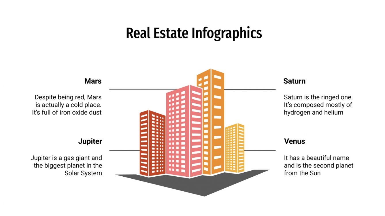 Free Real Estate Infographics for Google Slides & PowerPoint