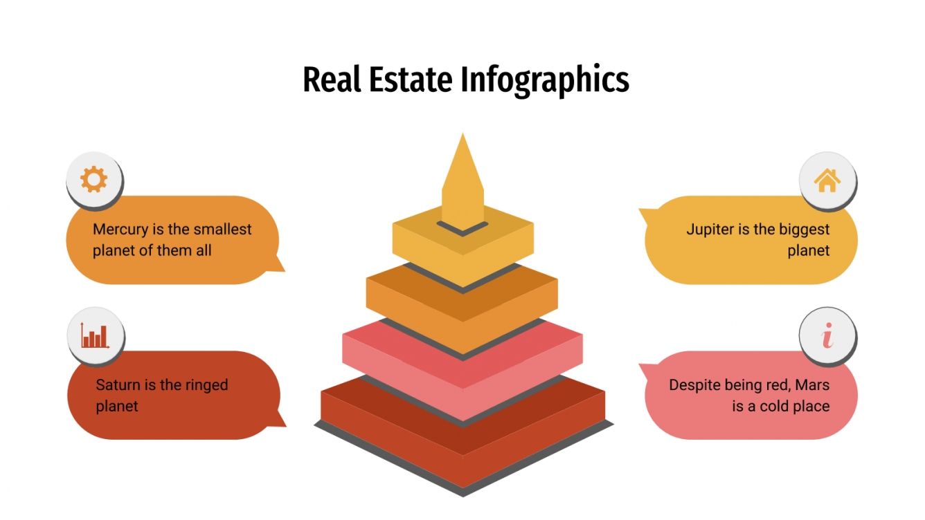 Free Real Estate Infographics for Google Slides & PowerPoint