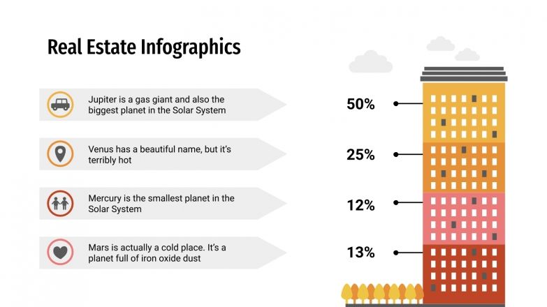 Free Real Estate Infographics for Google Slides & PowerPoint