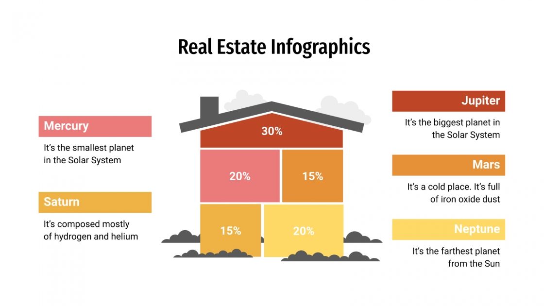 Free Real Estate Infographics for Google Slides & PowerPoint