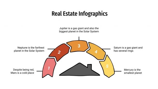 Free Real Estate Infographics for Google Slides & PowerPoint