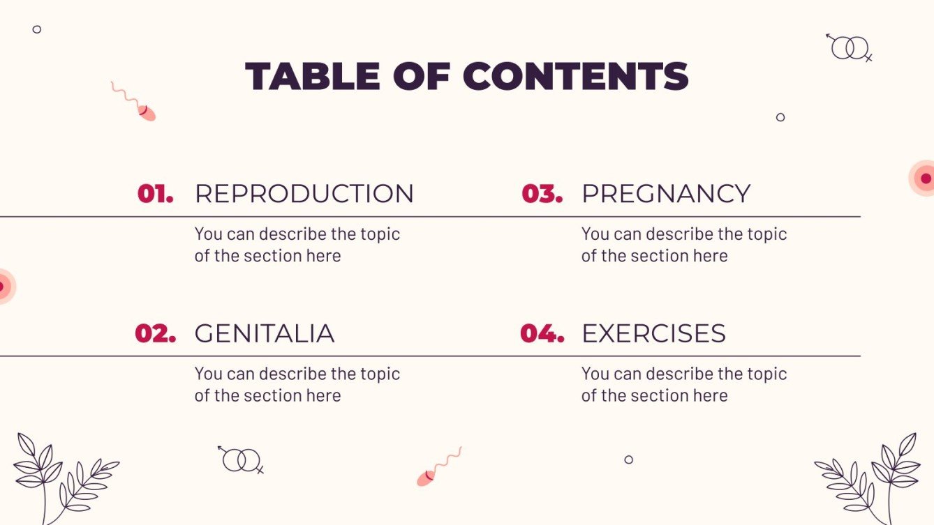 Biology: Human Reproduction | Google Slides & PowerPoint