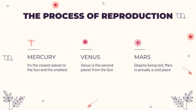 Biology: Human Reproduction | Google Slides & PowerPoint