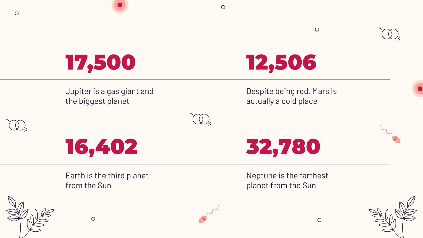 Biología: La reproducción del ser humano | Google Slides y PPT