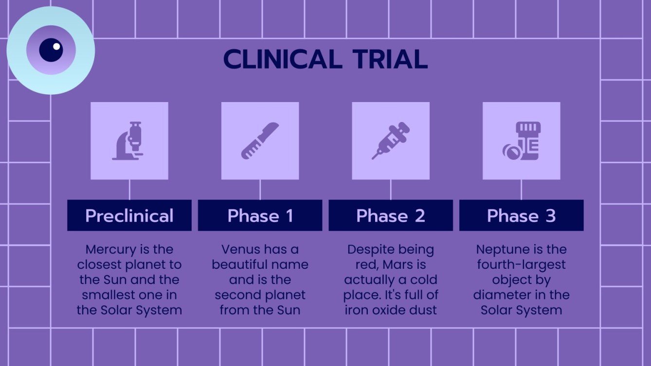 Eye Donation Breakthrough | Google Slides & PowerPoint
