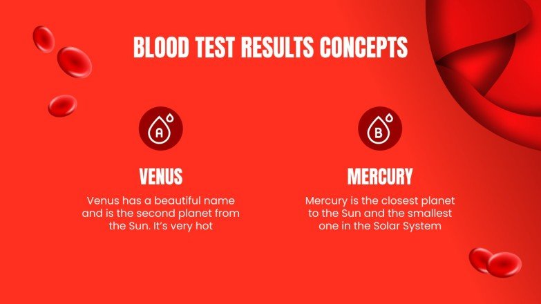 Interpreting Blood Test Results Workshop for Medical Students