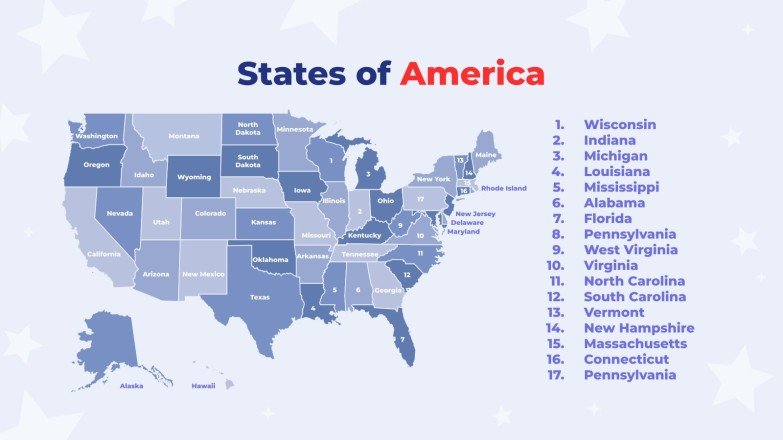US Maps for Middle School | Google Slides & PowerPoint