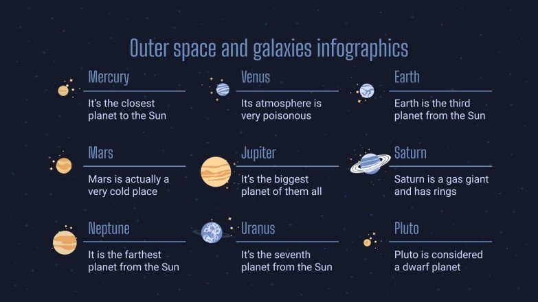 Outer Space and Galaxies Infographics | Google Slides & PPT