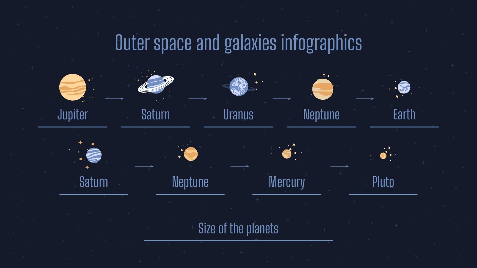 Outer Space and Galaxies Infographics | Google Slides & PPT