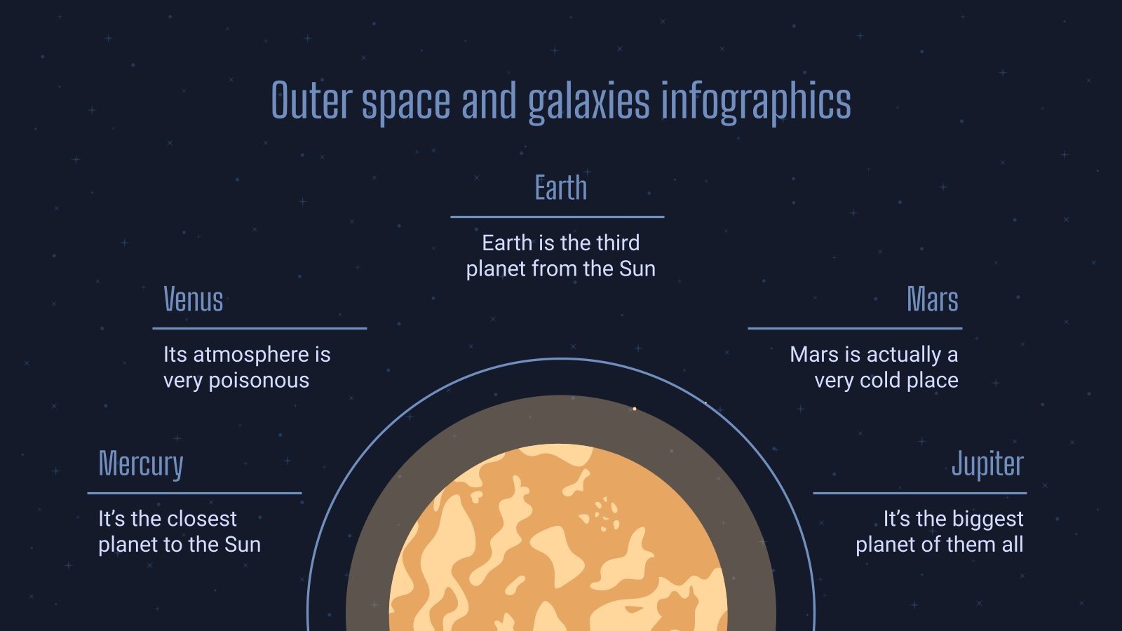 Outer Space and Galaxies Infographics | Google Slides & PPT