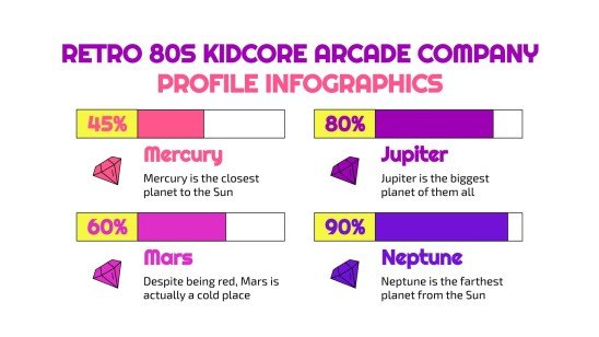 Retro 80s Kidcore Arcade Company Profile Infographics