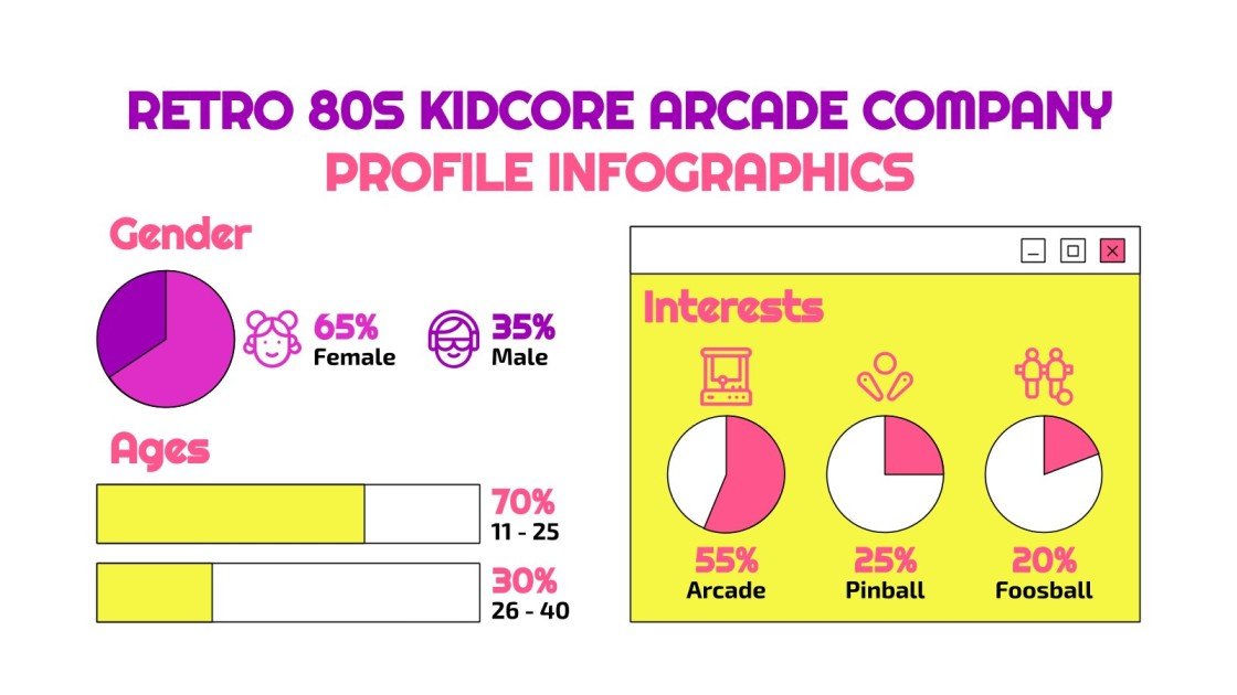 Retro 80s Kidcore Arcade Company Profile Infographics