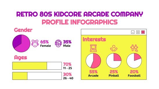Retro 80s Kidcore Arcade Company Profile Infographics