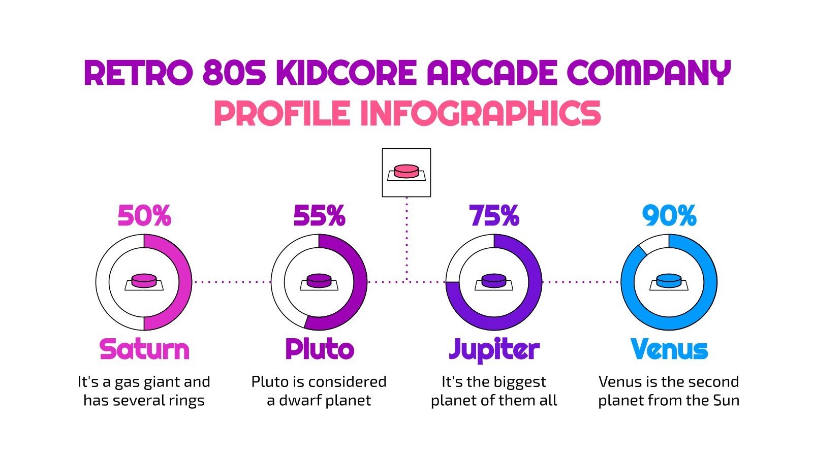 Retro 80s Kidcore Arcade Company Profile Infographics