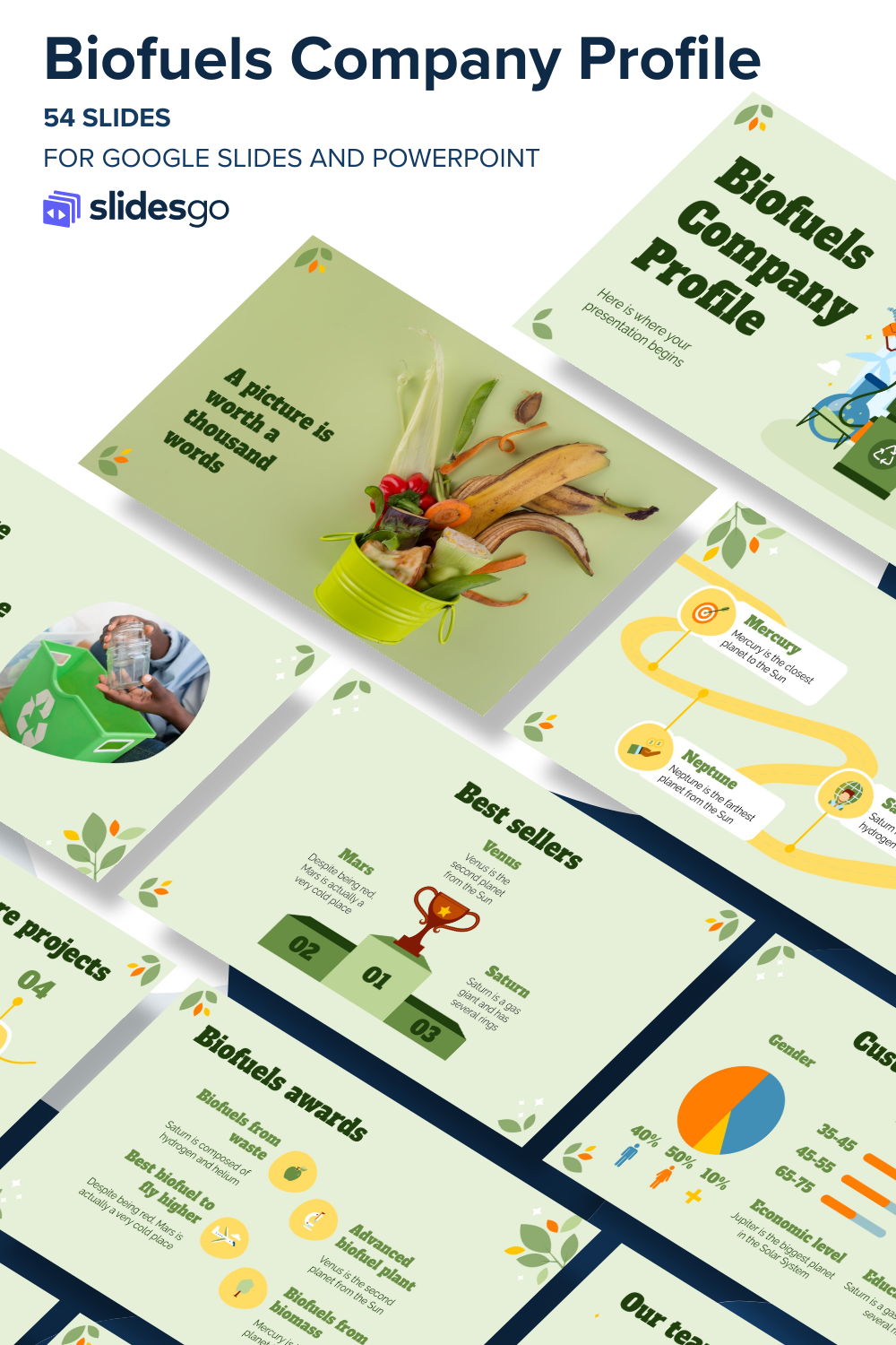 Biofuels Company Profile | Google Slides & PowerPoint