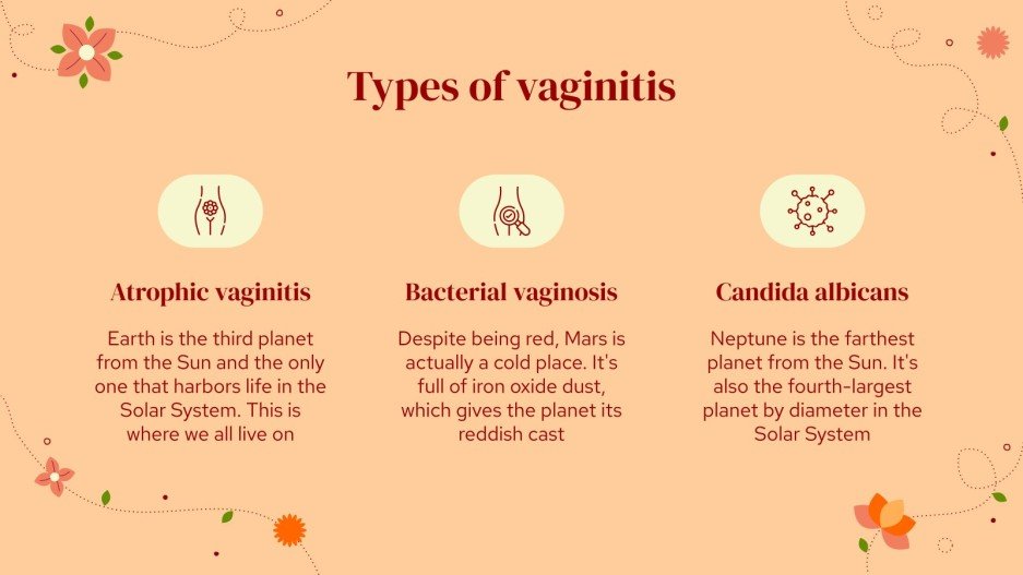 Vaginitis Pathology Breakthrough | Google Slides & PowerPoint