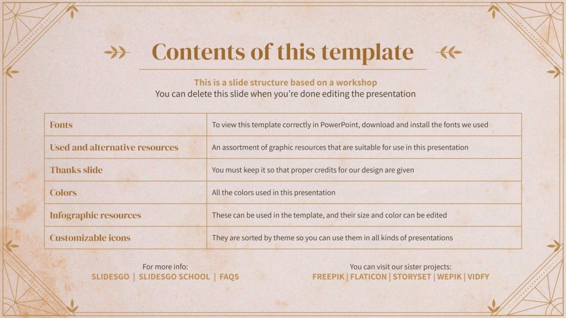 Old Paper Style Workshop | Google Slides & PowerPoint