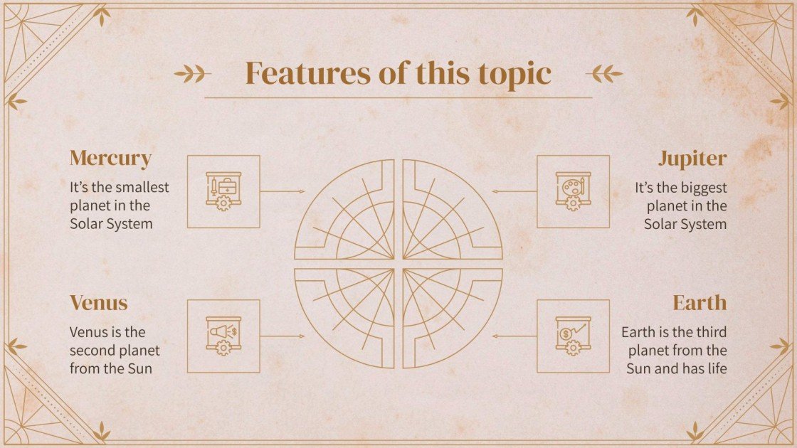 Old Paper Style Workshop | Google Slides & PowerPoint