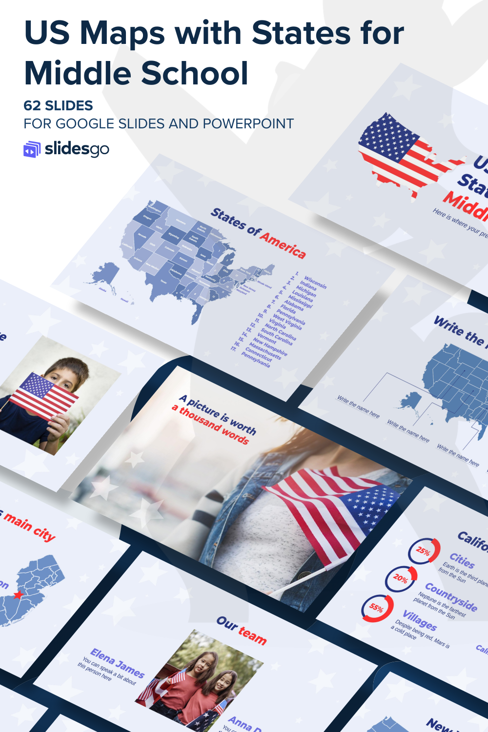 US Maps for Middle School | Google Slides & PowerPoint