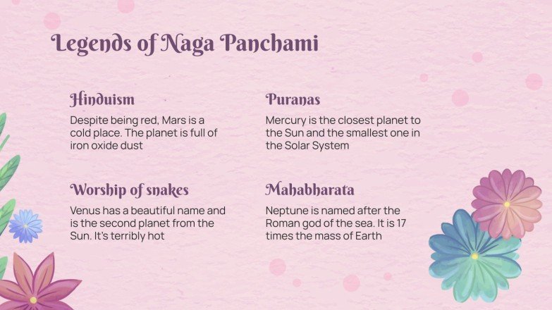 Naga Panchami | Google Slides & PowerPoint